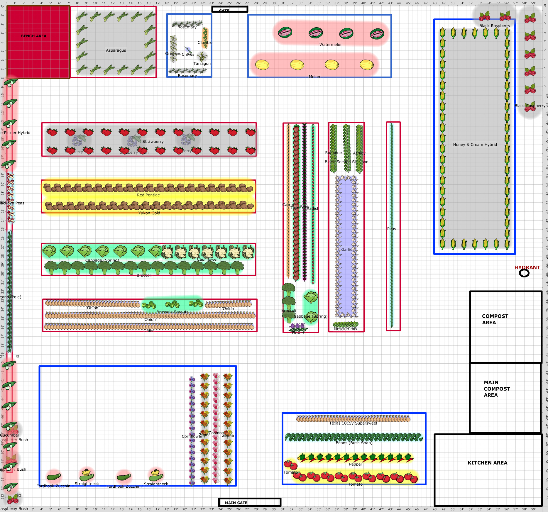 Garden Plan - Garden Thyme Spring