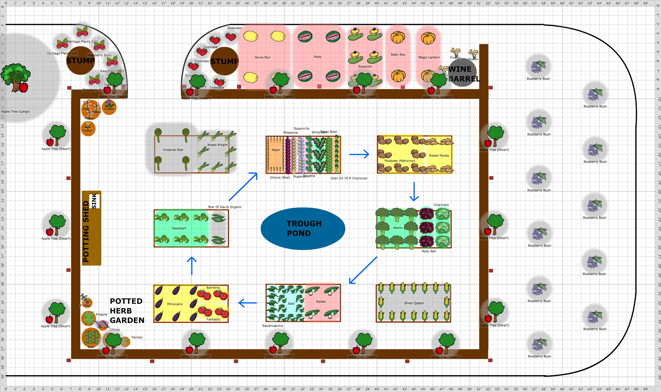 Garden Plan - 2013: Edgewood Garden