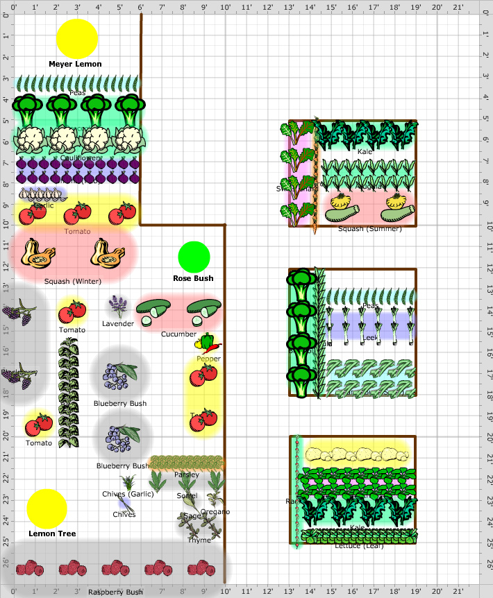 Garden Plan - 2013: Anne's First farm