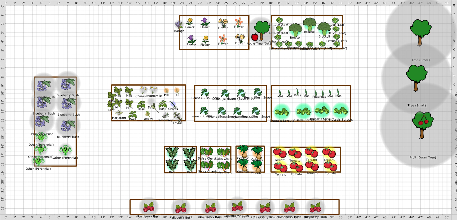 Garden Plan - 2013: Locust Grove Farm