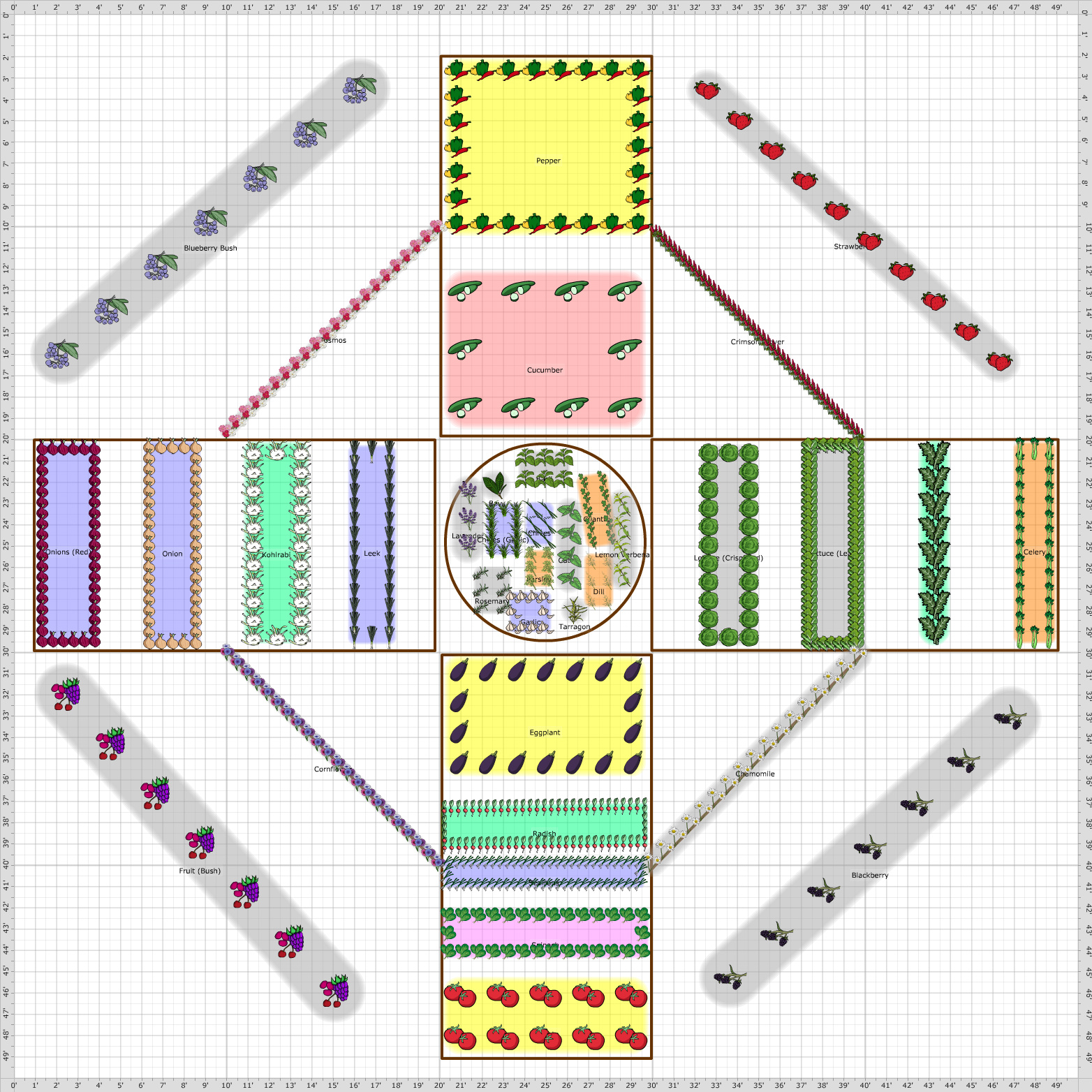 Garden Plan - 2013: Celtic cross garden