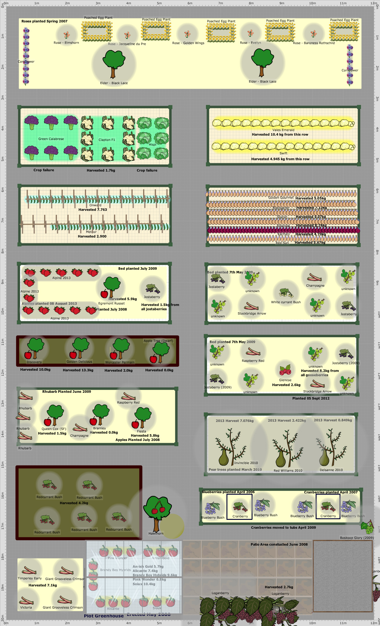 Garden Plan - 2013: Plot 42