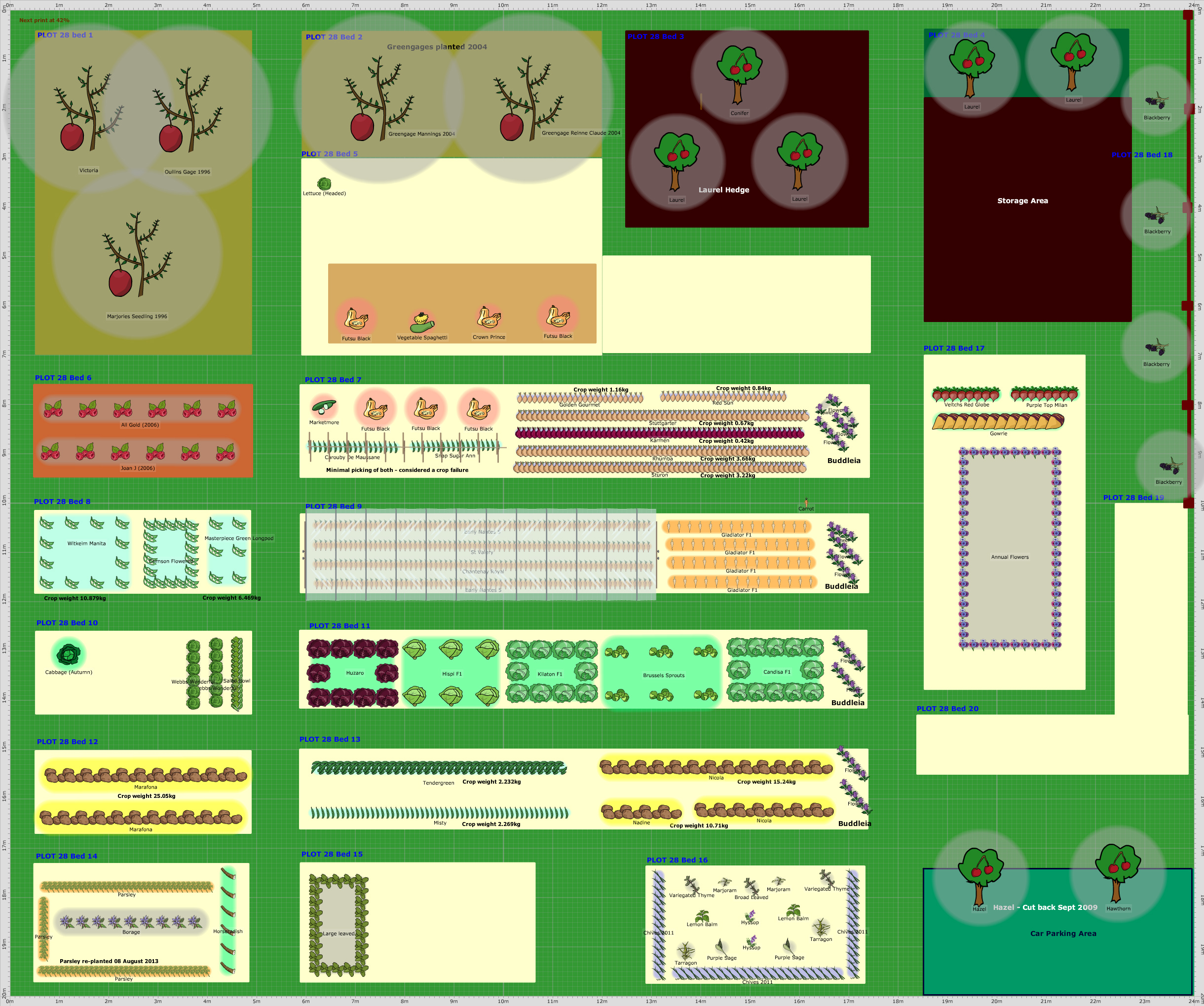 Garden Plan - 2013: Plots 28 and 29
