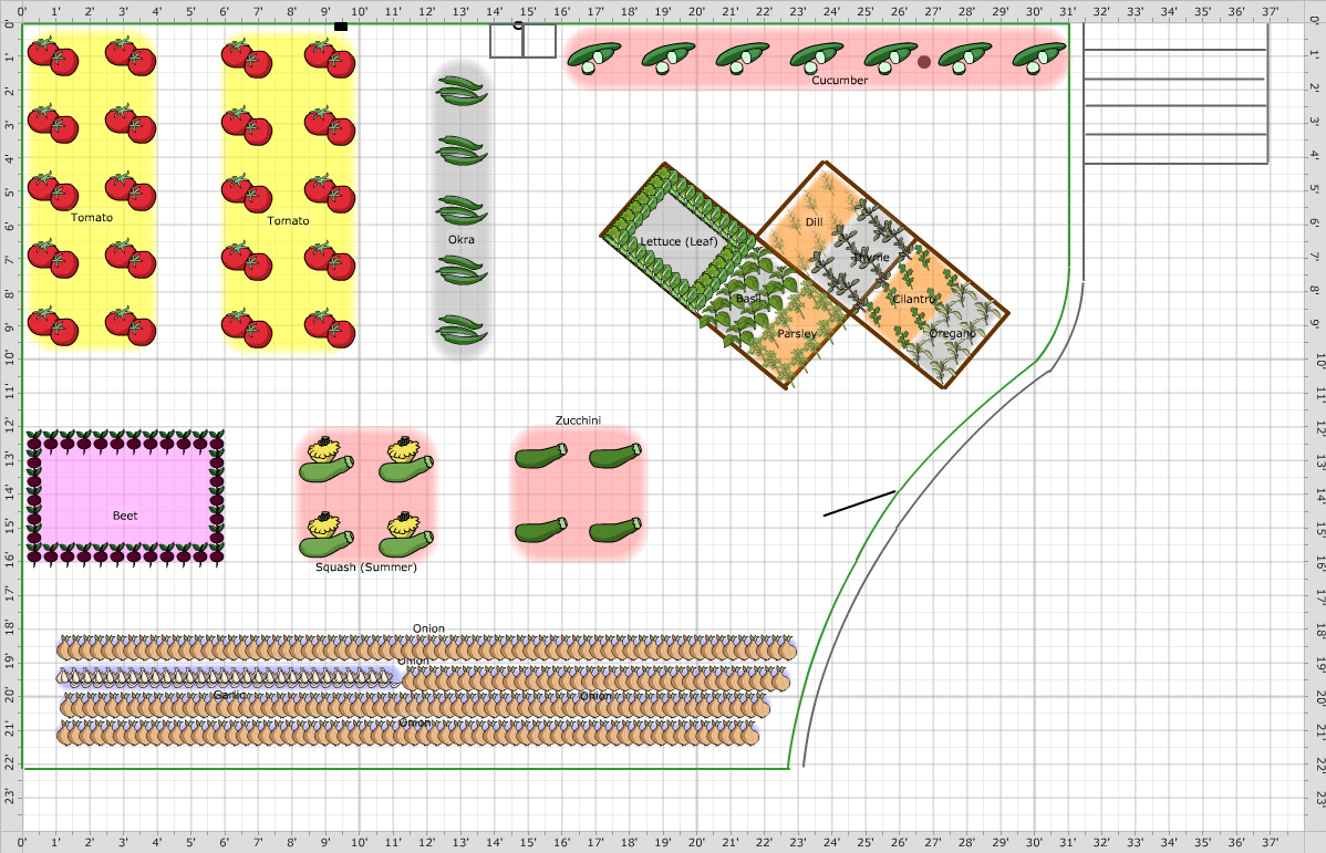 Garden Plan - 2013: Main Garden