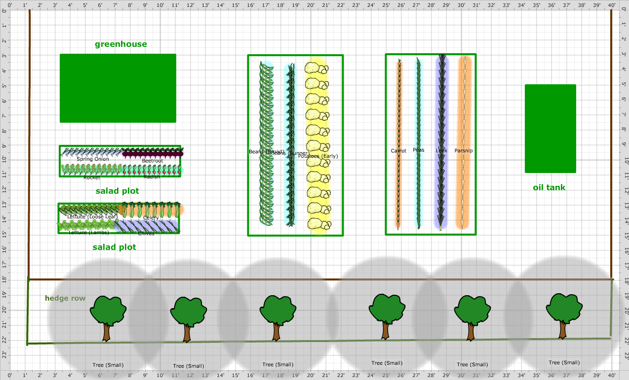 Garden Plan - 2013: cross trees