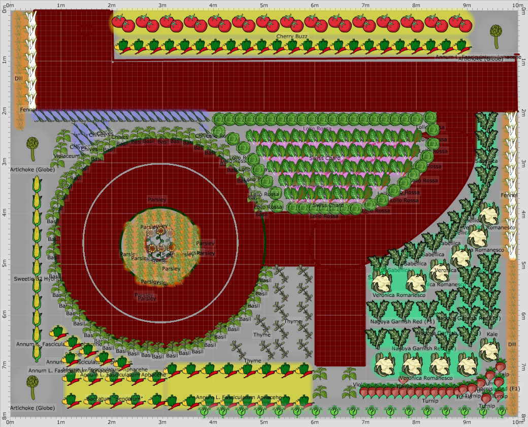 Garden Plan - 2013: Untitled1mixt vegetables