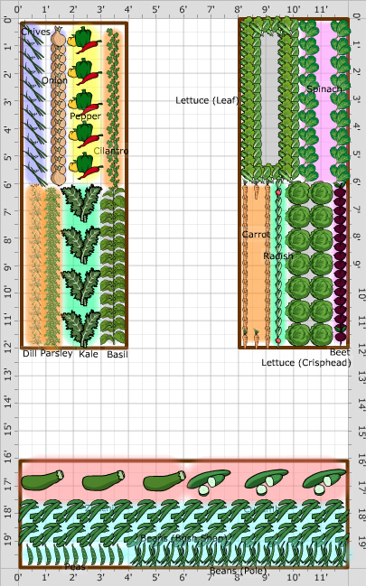 Garden Plan - 2013: Veggie Patch