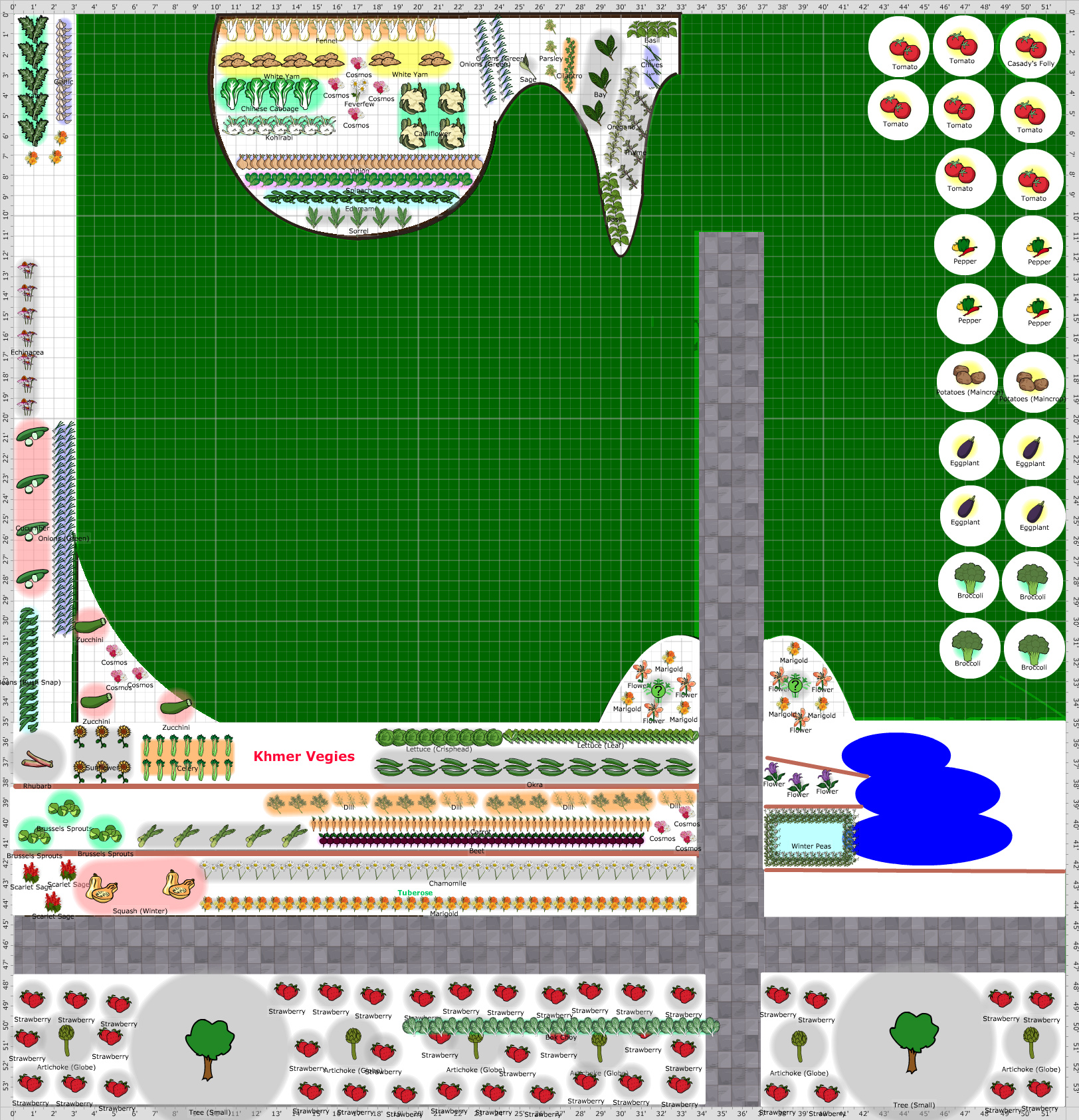 Garden Plan - 2013: Gove Garden