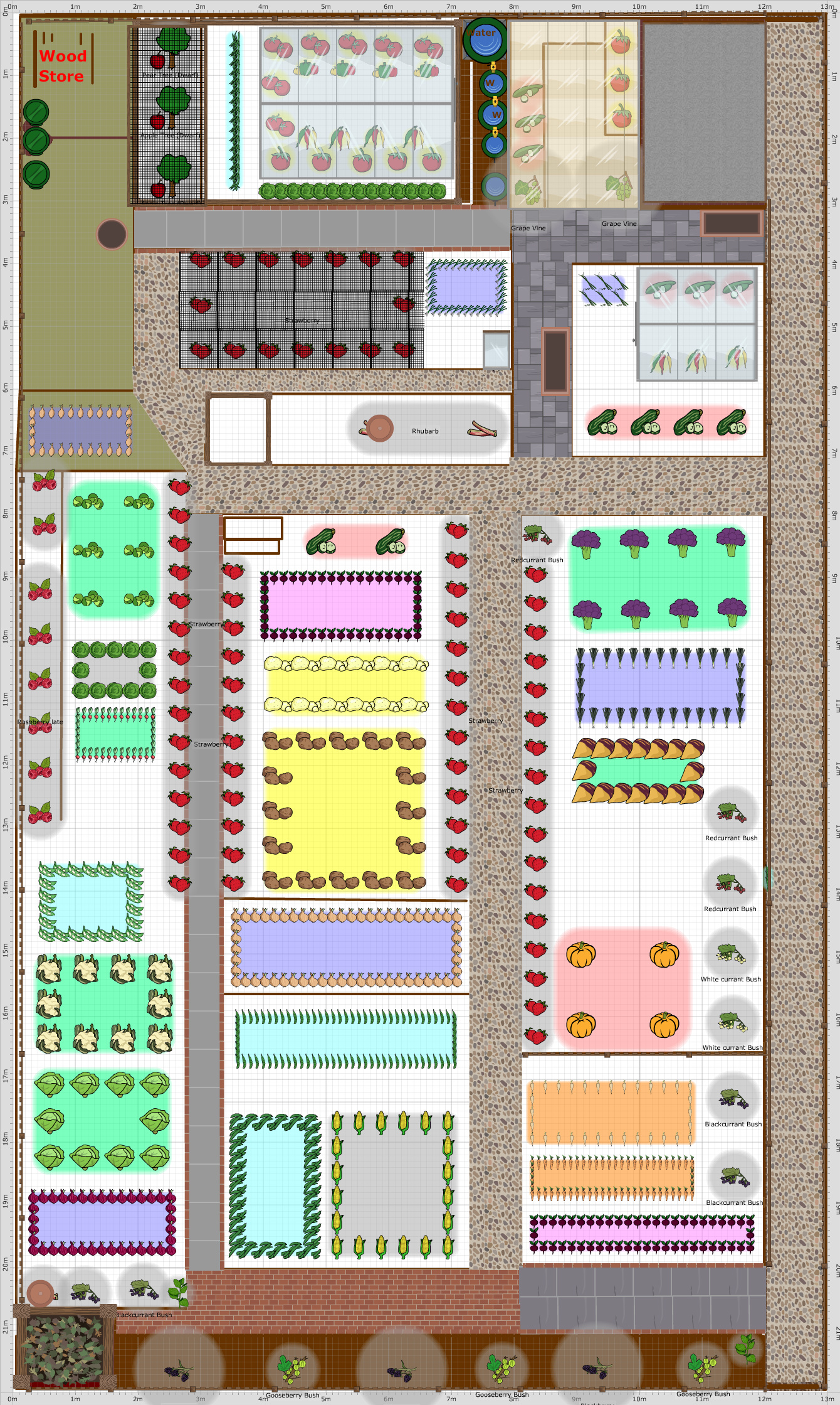 Garden Plan - 2014: wath allotment