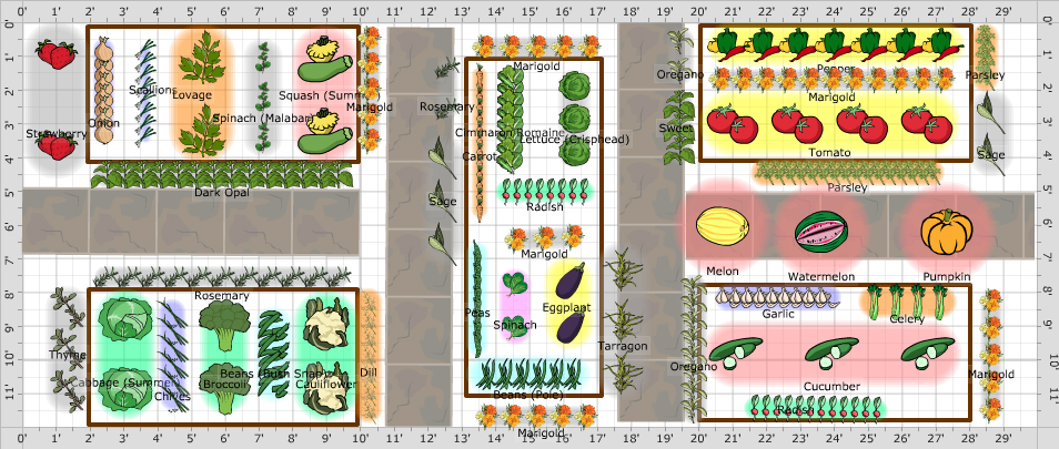 Garden Plan - 2013: spring