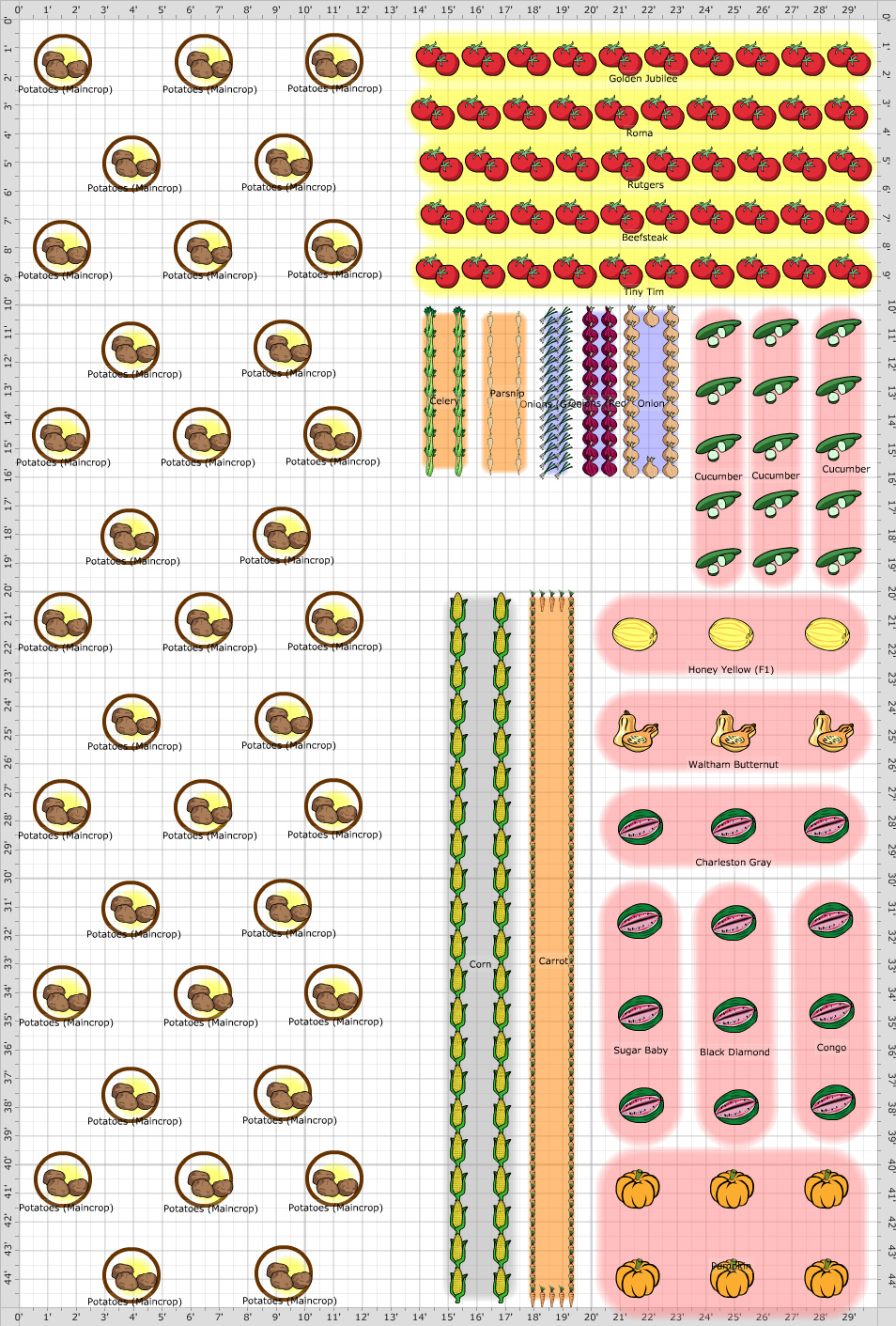 Garden Plan - 2013: Bottom Root Garden