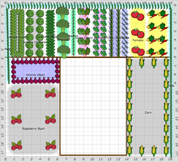 Garden Plan - 2013: Top Garden
