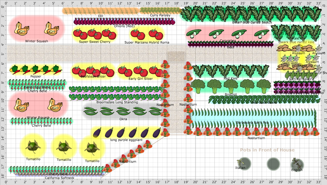 Garden Plan - 2013: Spring
