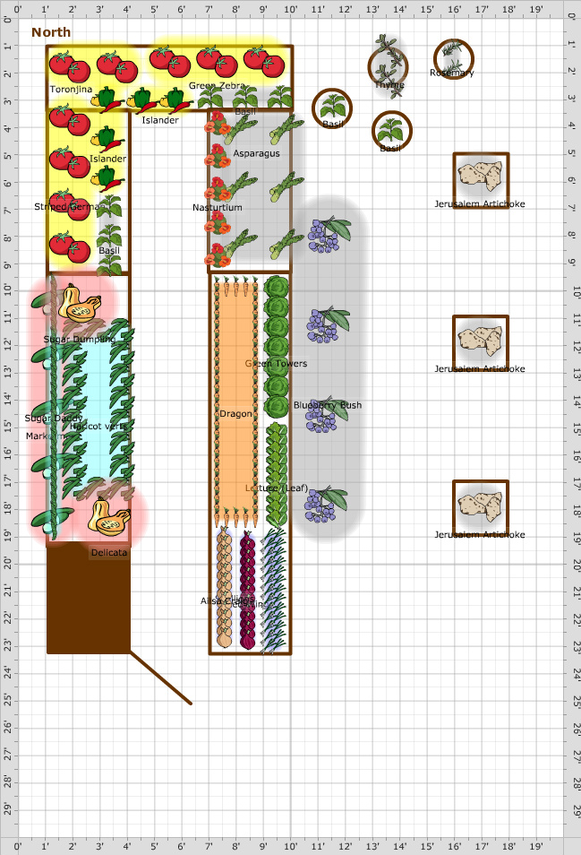 Garden Plan - 2013: Jacobs