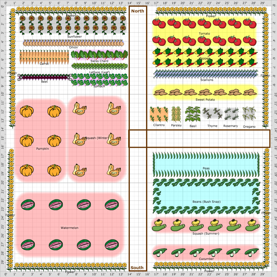 Garden Plan - 2013: Purdue Community Garden