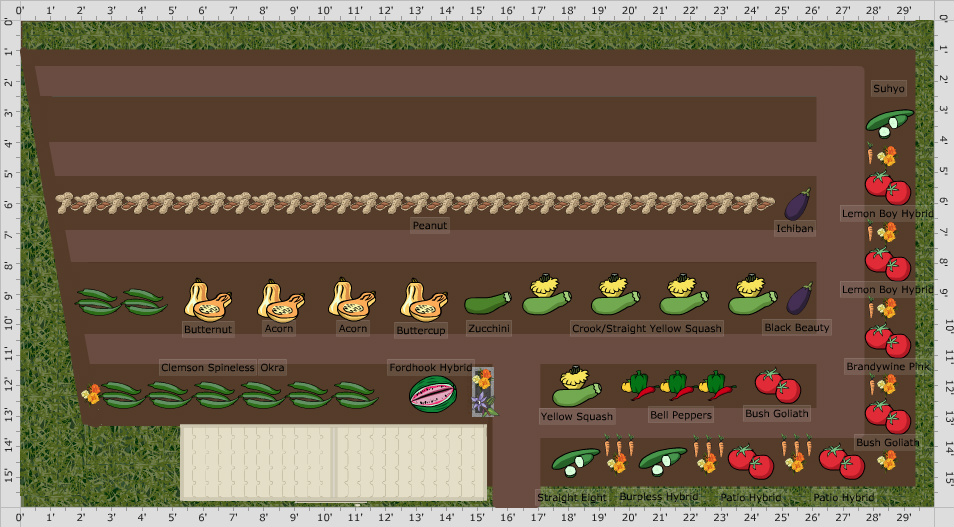 Garden Plan - 2013: Backyard Garden