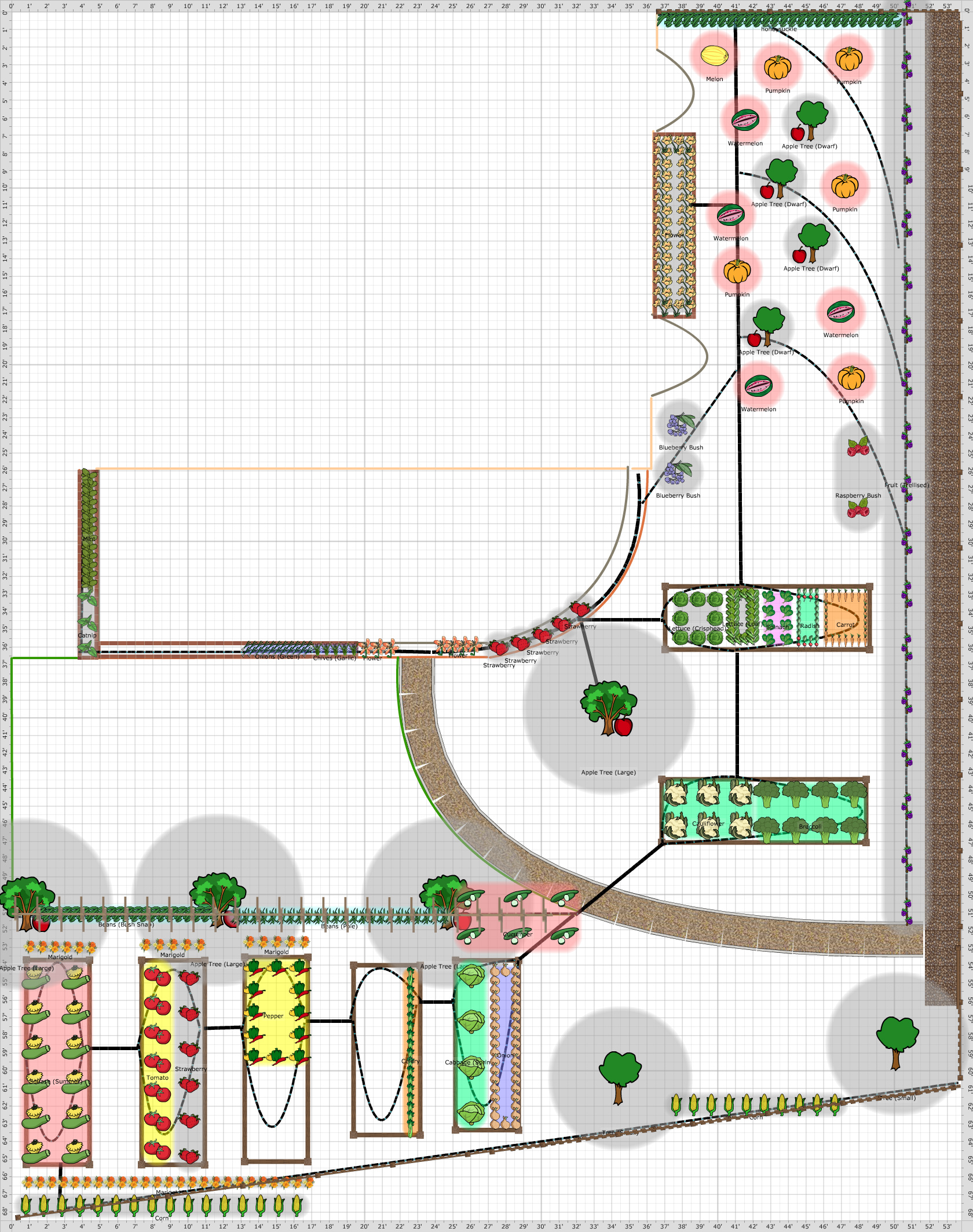 Garden Plan - The Garden of the Family