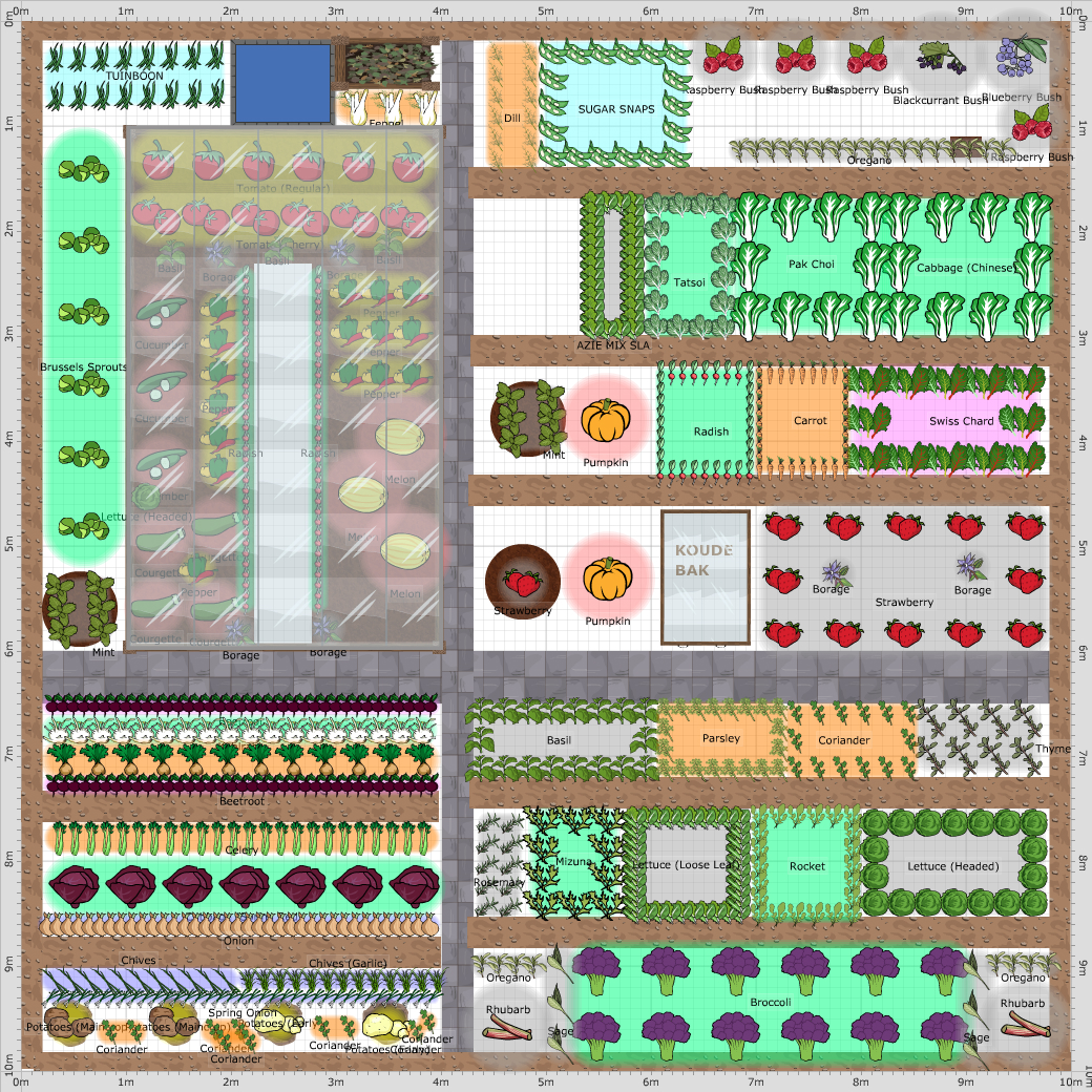 Garden Plan - 2013: moestuin paden