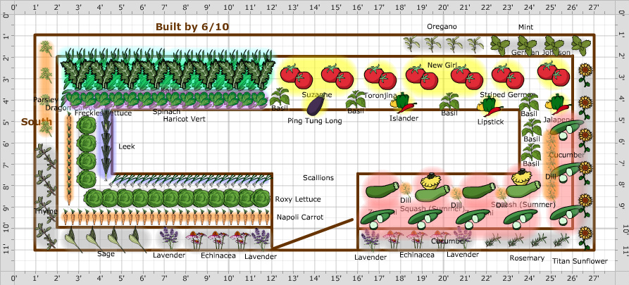 Garden Plan - 2013: Dowley