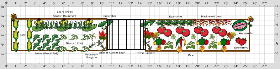 Garden Plan - 2014: Mom's Kitchen Garden