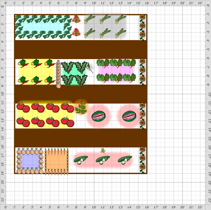 Garden Plan - 2013: Ian Heaps