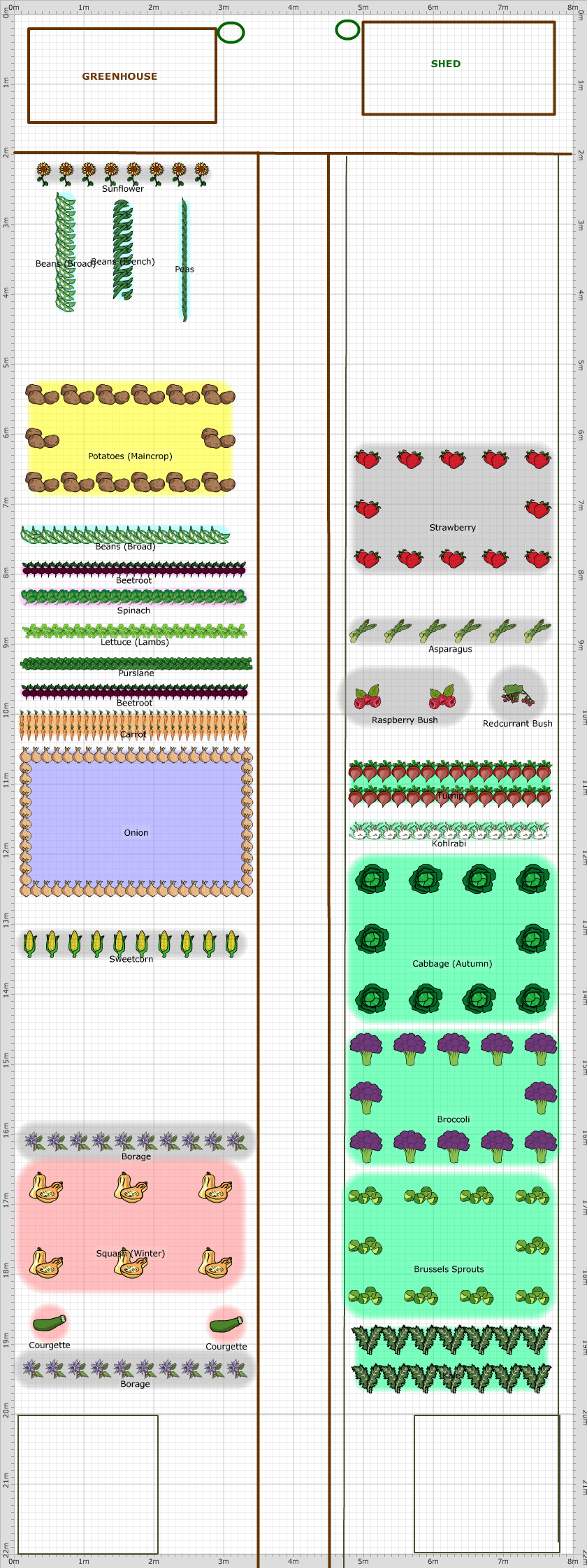 Garden Plan - 2013: Allotment Hatake Project