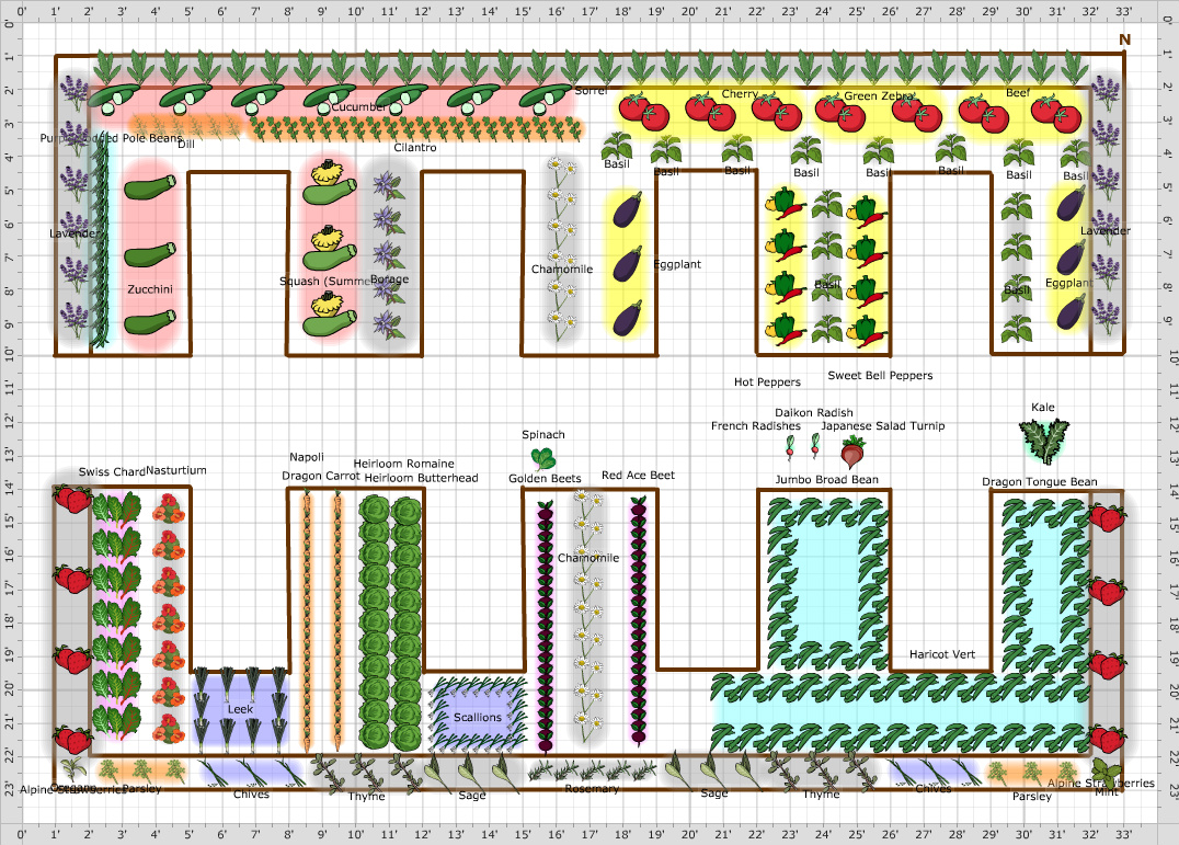 Garden Plan - 2013: Casale