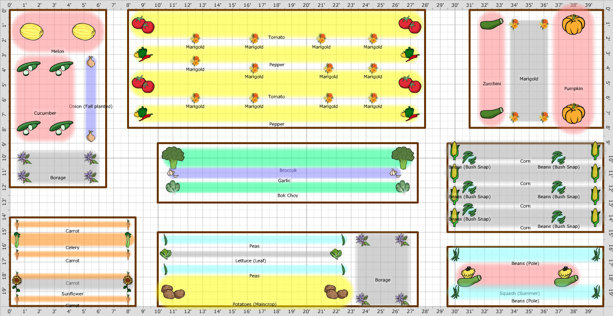Garden Plan 2014 Spring Summer