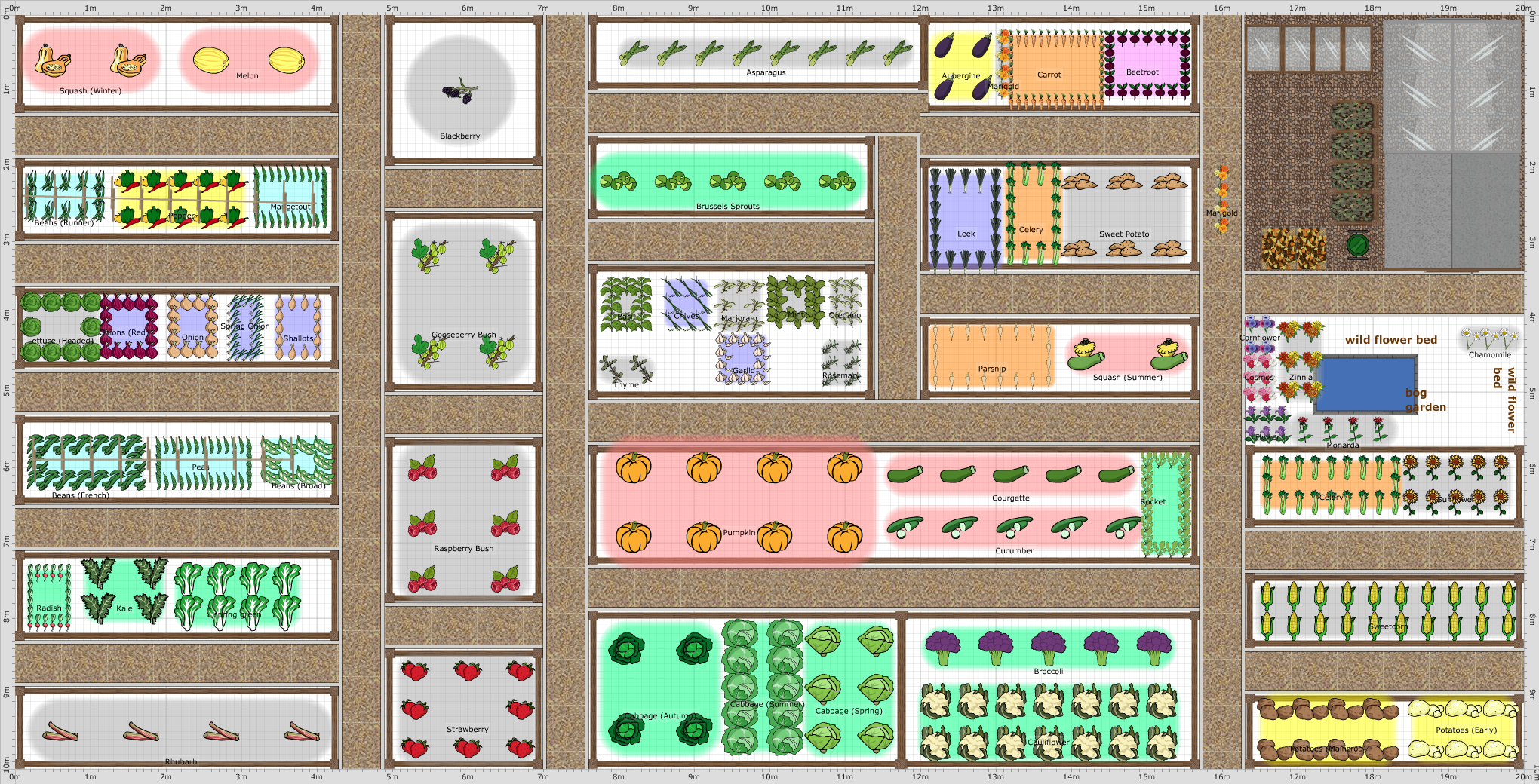 Garden Plan - 2015: allotment