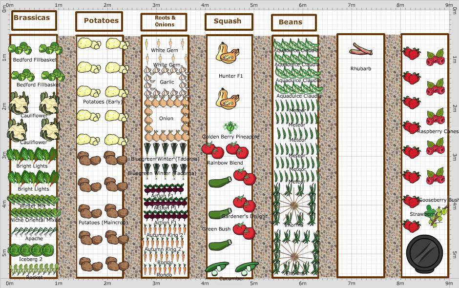 Garden Plan - 2014: Val's Allotment