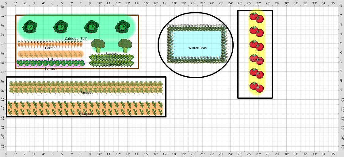 Garden Plan - 2013: Fall Harvest