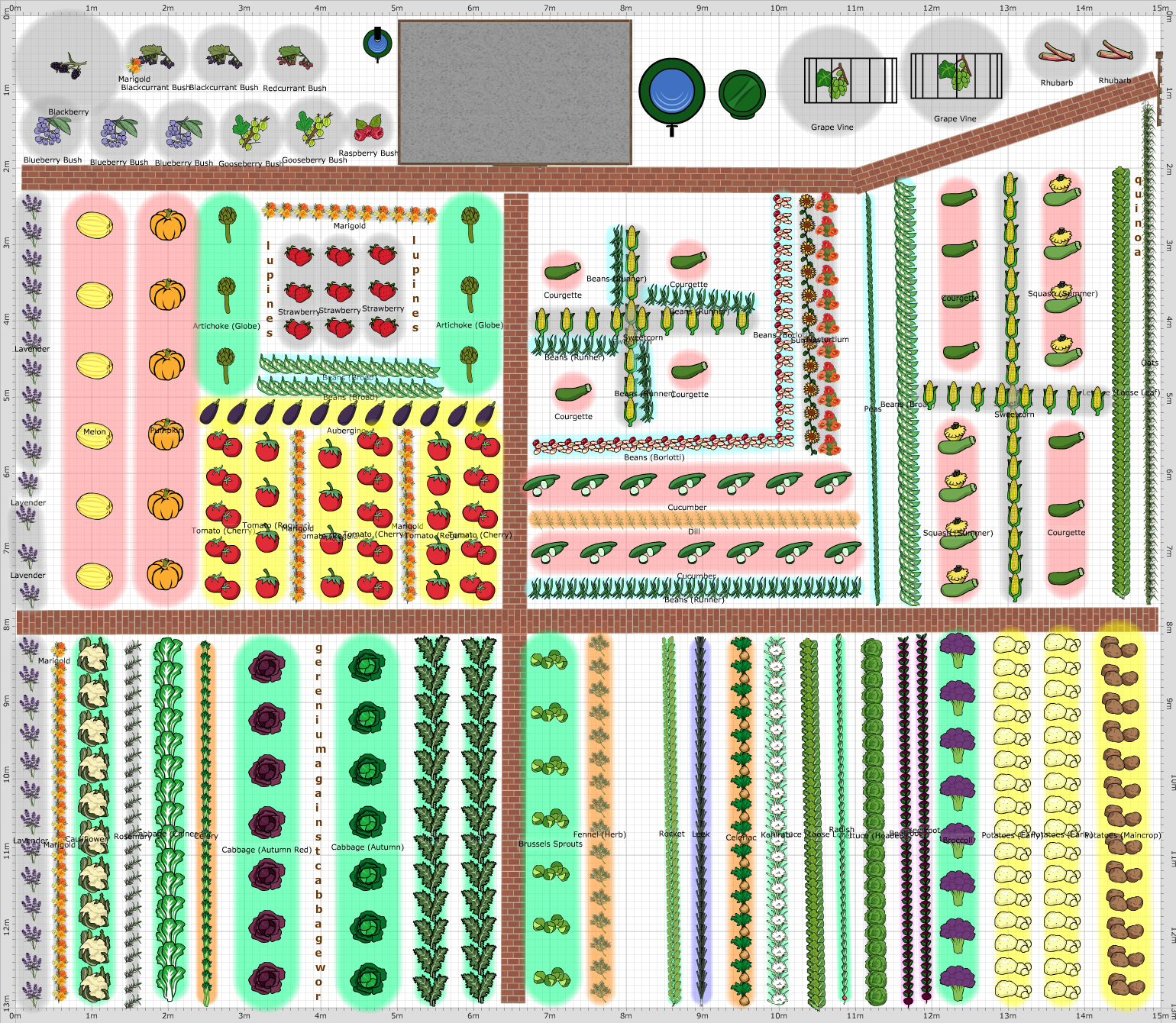 Garden Plan - 2014: Moestuin