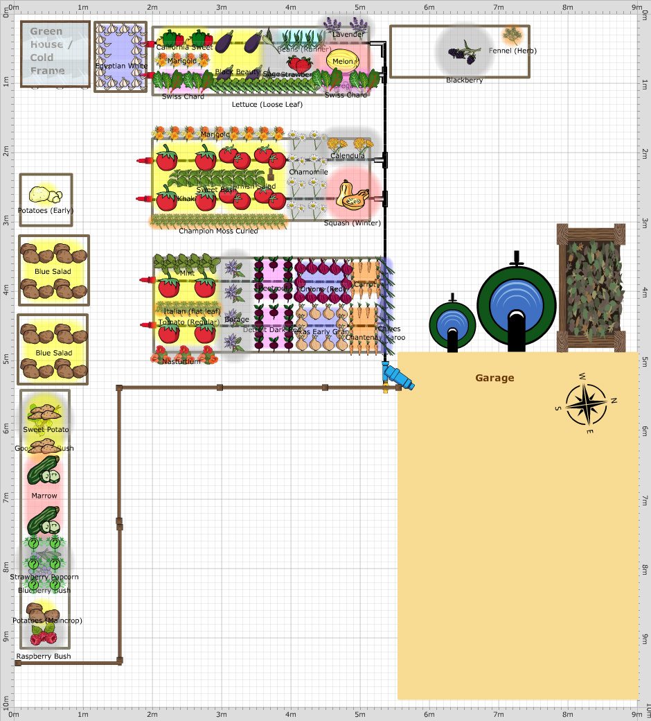 Garden Plan - 2013: Kitchen Garden yr1