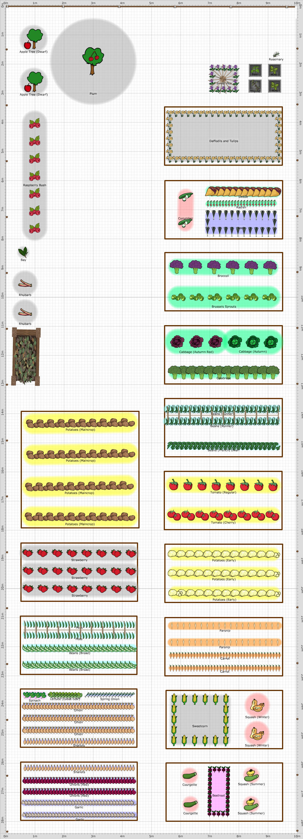 Garden Plan - 2014: Allotment Plan