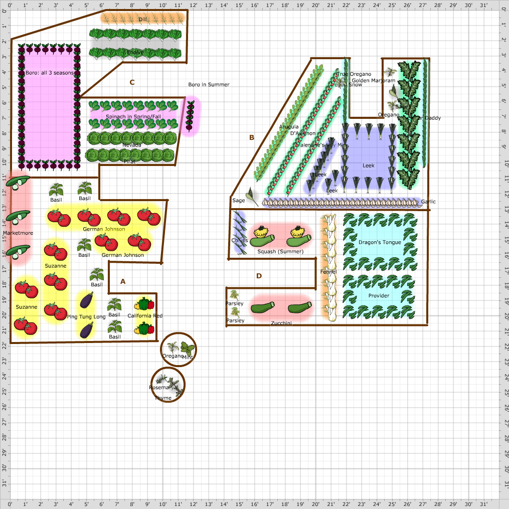 Garden Plan - 2014: Tauck