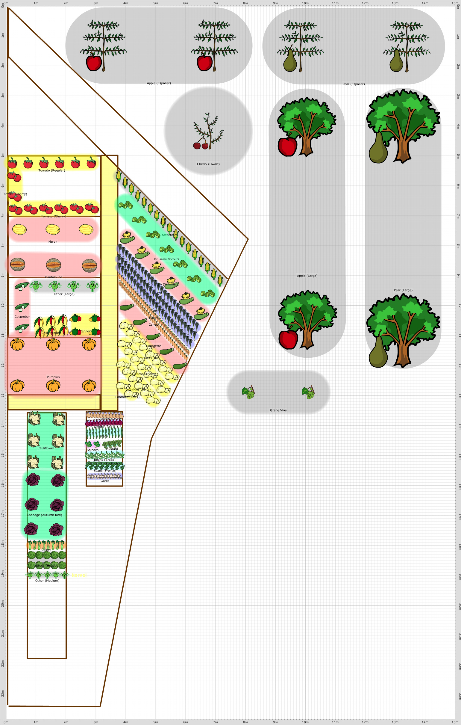 Garden Plan - 2014: moestuin