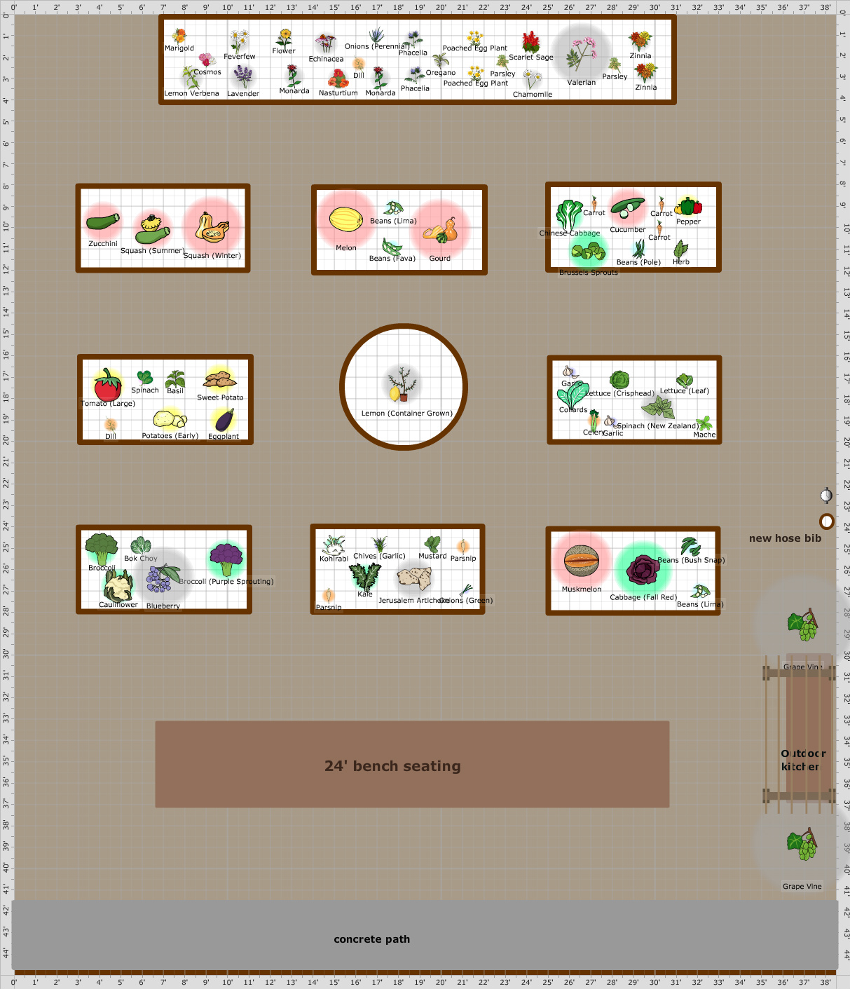 Garden Plan - 2014: Cornerstone Edible Garden