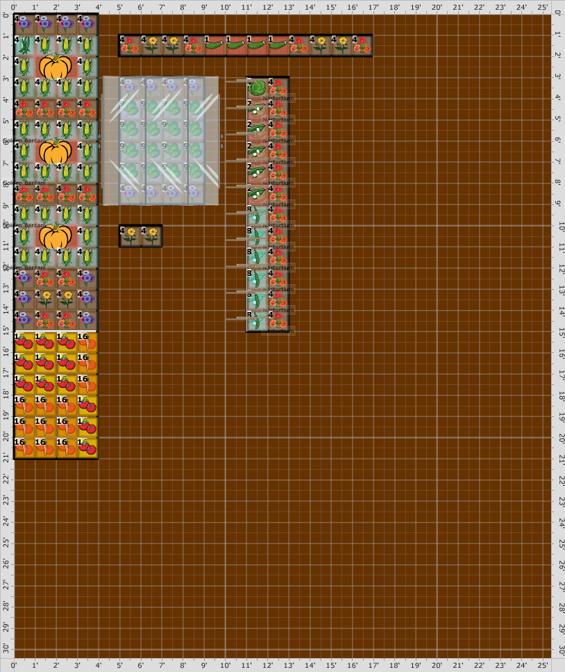 Garden Plan - 2014: Spring Veggie Garden