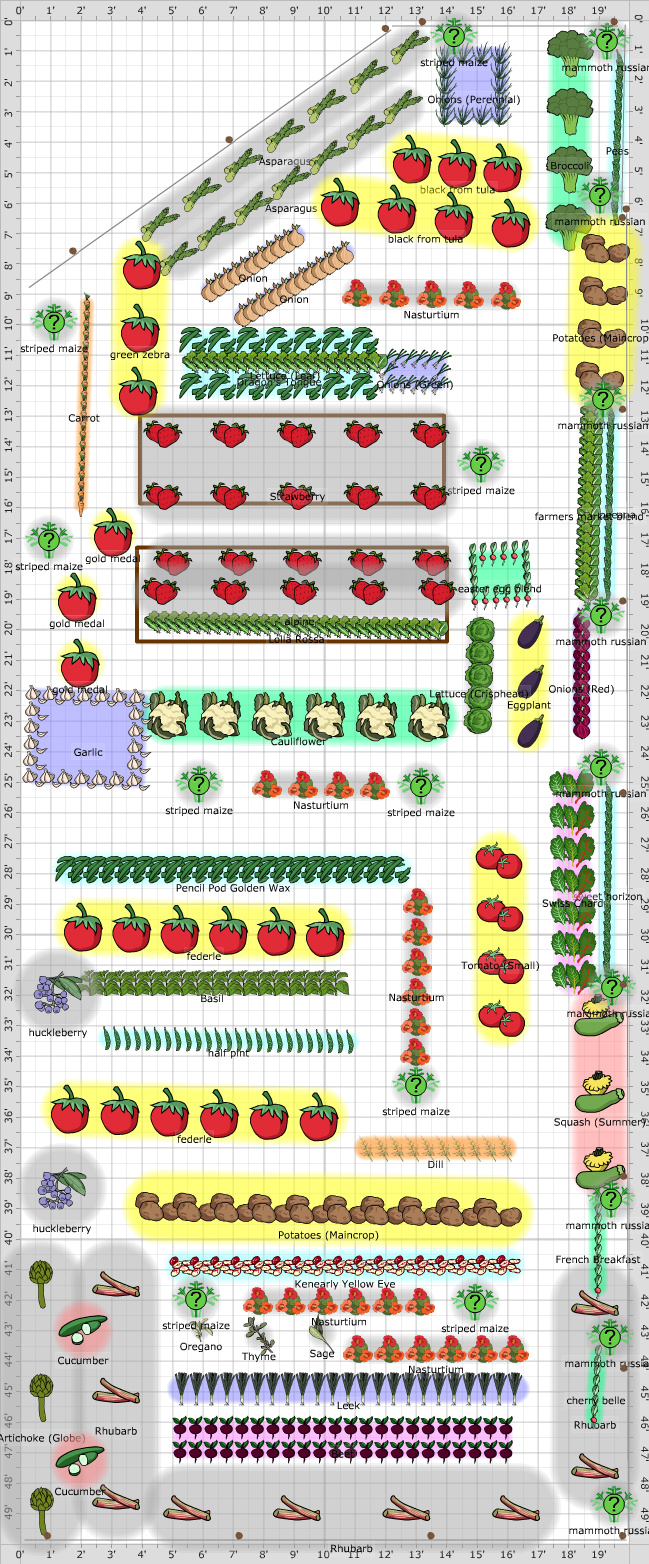 Garden Plan - cockatoo garden