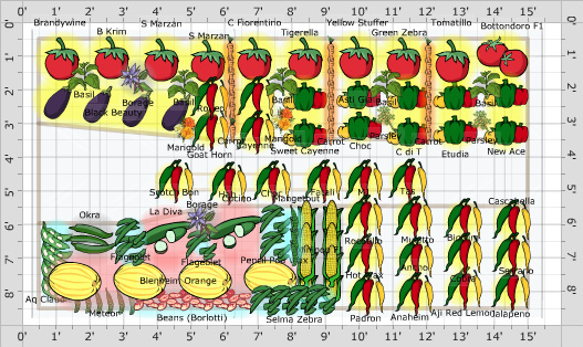 Garden Plan - 2014: Polytunnel