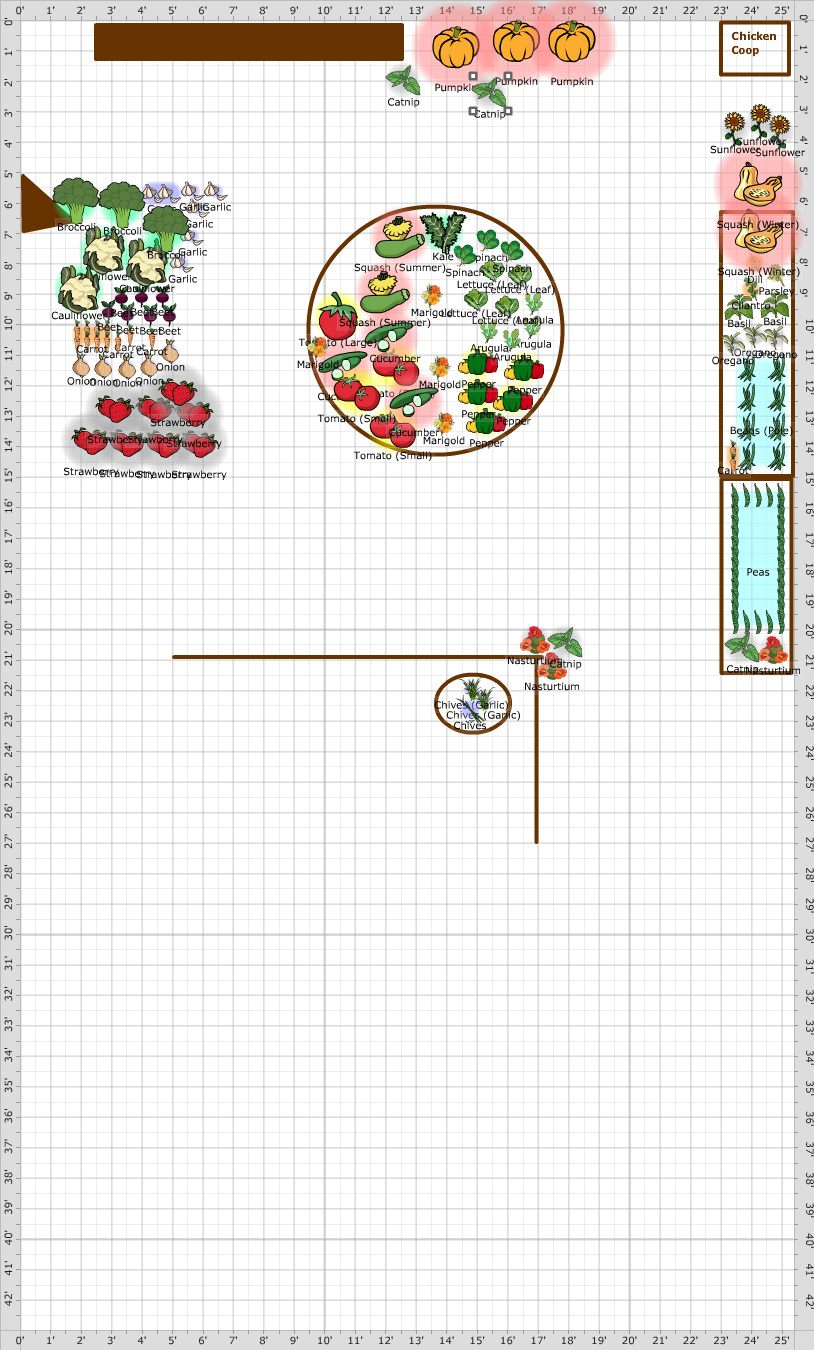 Garden Plan - 2014: Broadmeadow Brook Farm