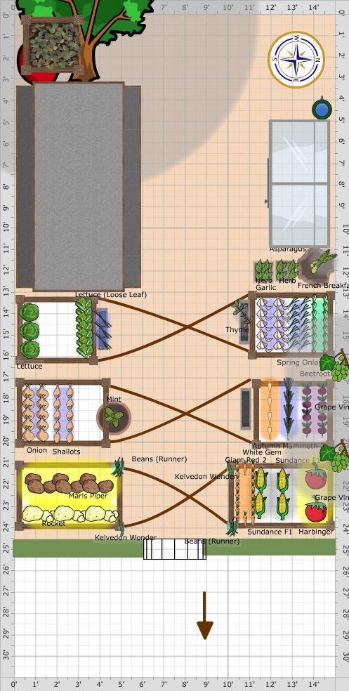 Garden Plan - 2015: veggie plots