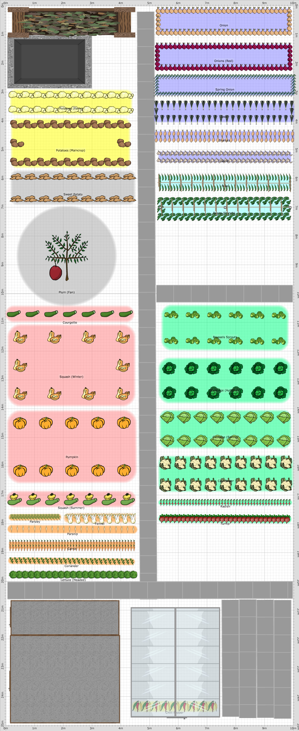 Garden Plan - 2014: Geoff Quick
