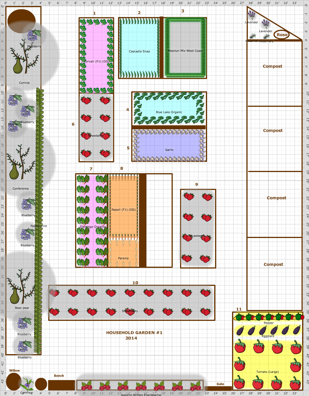 Garden Plan - 2014: Household Garden #1