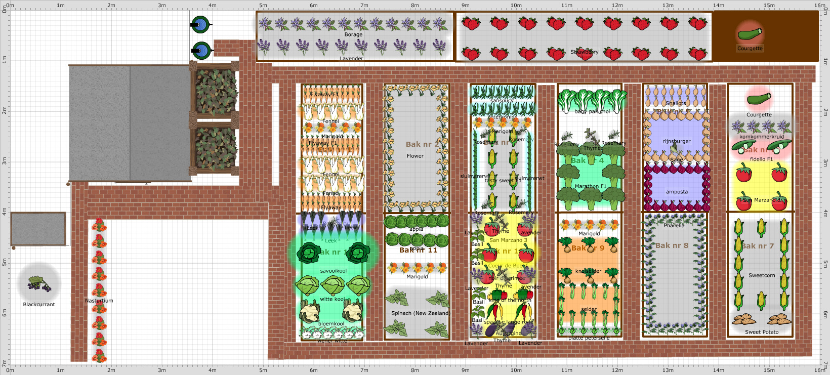 Garden Plan - 2014: moestuin