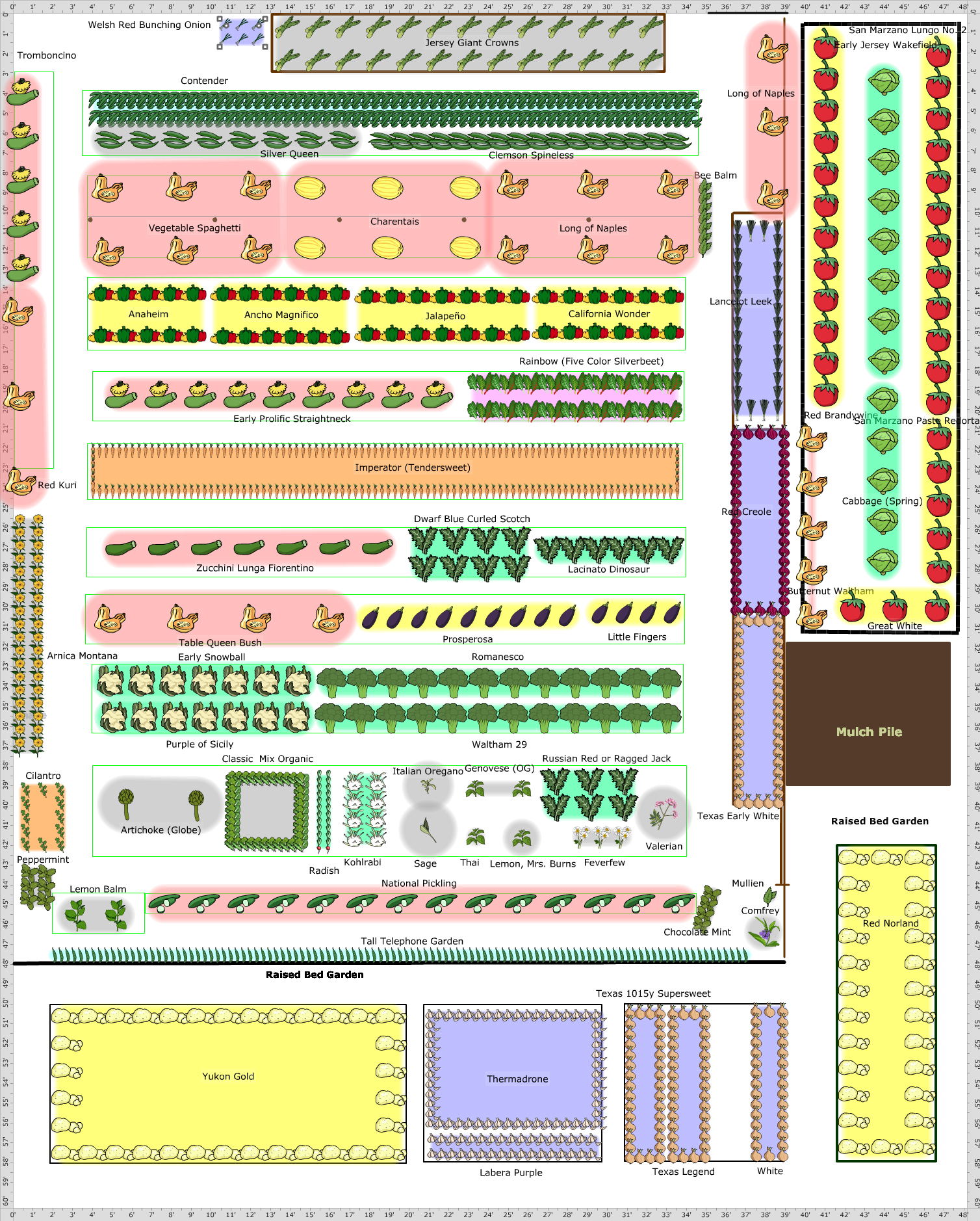 Garden Plan - 2015: Winter/Spring Garden