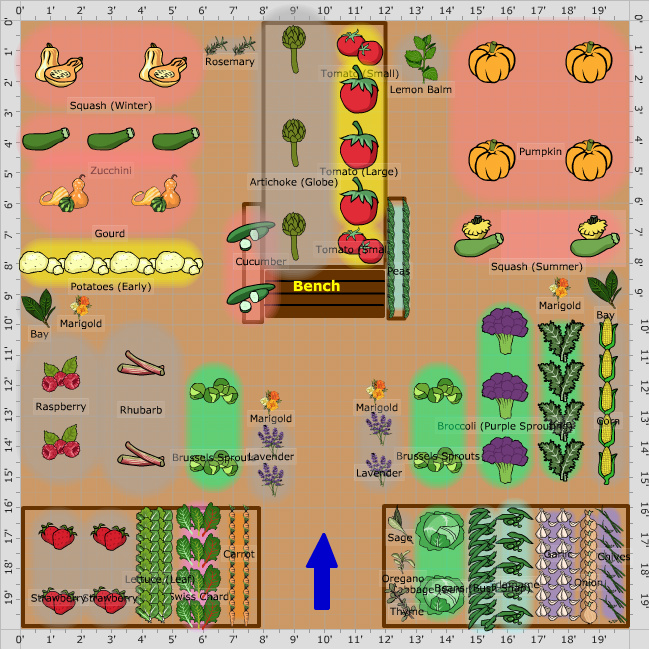 Garden Plan - 2014: Tiller Garden