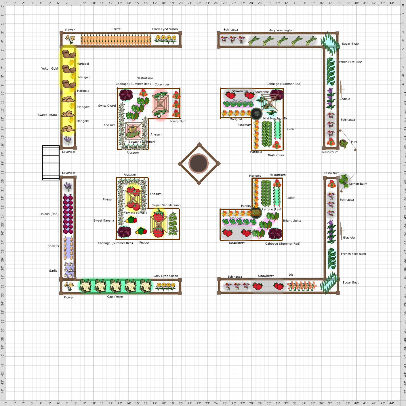 Garden Plan - 2014: Susan's Kitchen Potager