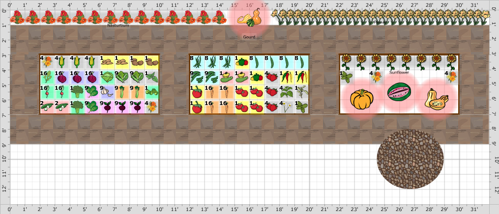 Garden Plan - 2015: Backyard