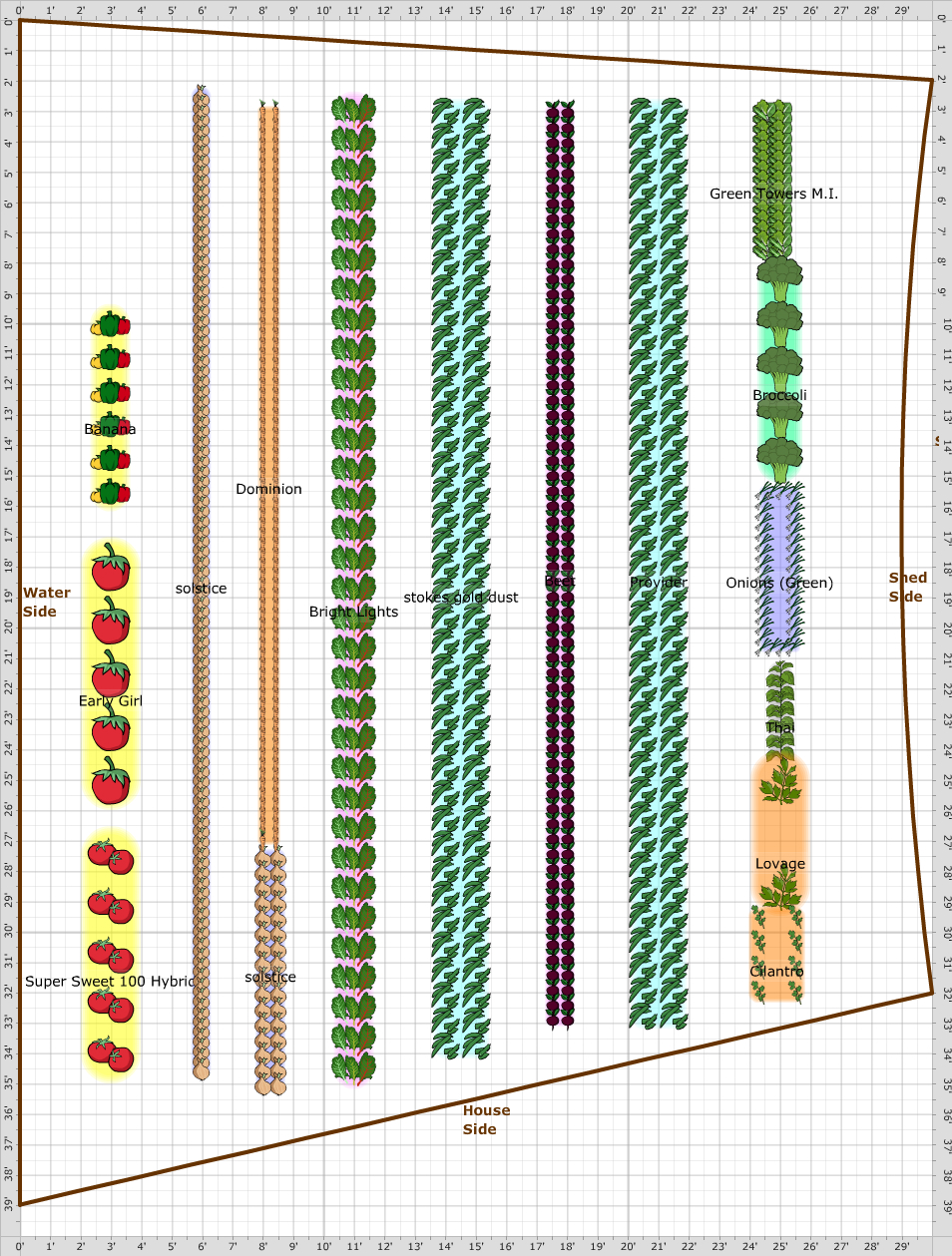 Garden Plan - 2014: partridge hill plot